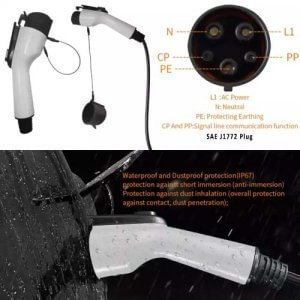 Level 2 EV Charger - China Kelylands EV Charger Factory